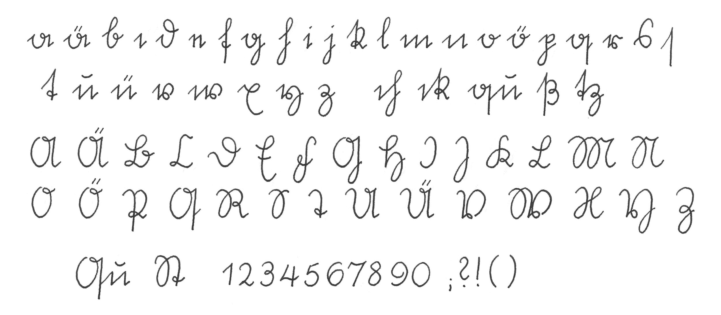 Rodzaje pisma – Dawne pismo niemieckie